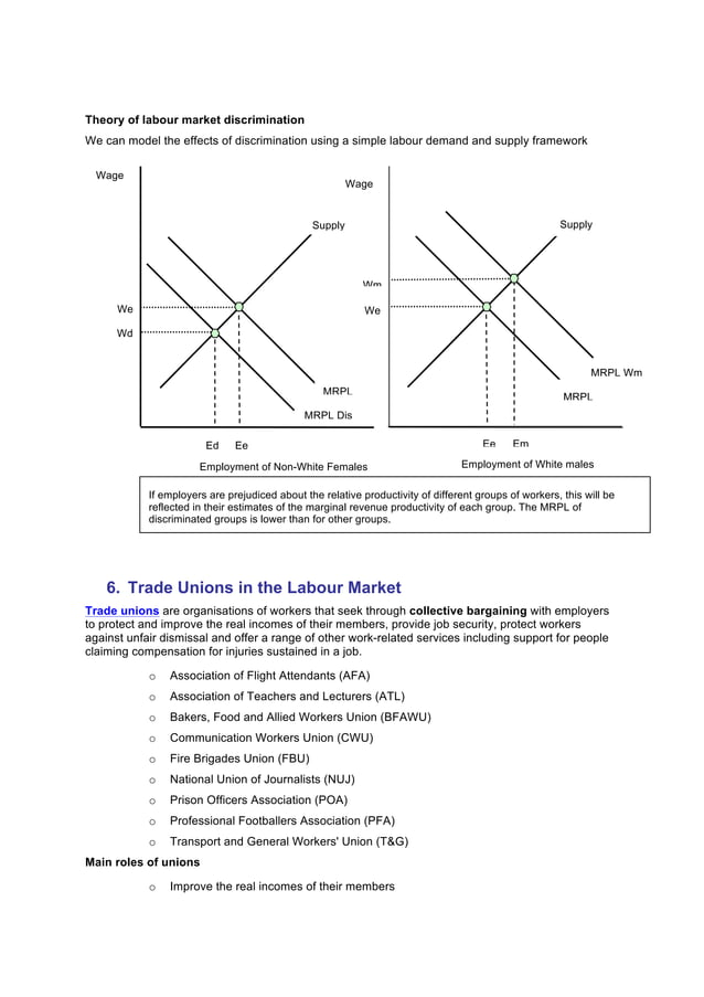 Labour Market Economics Revision Notes | PDF | Business Accounting ...