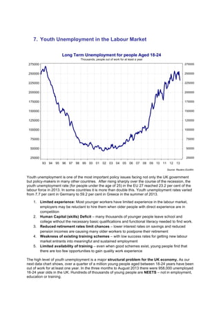 Labour Market Economics Revision Notes | PDF