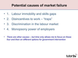 Aspects of Labour Market Failure | PPT