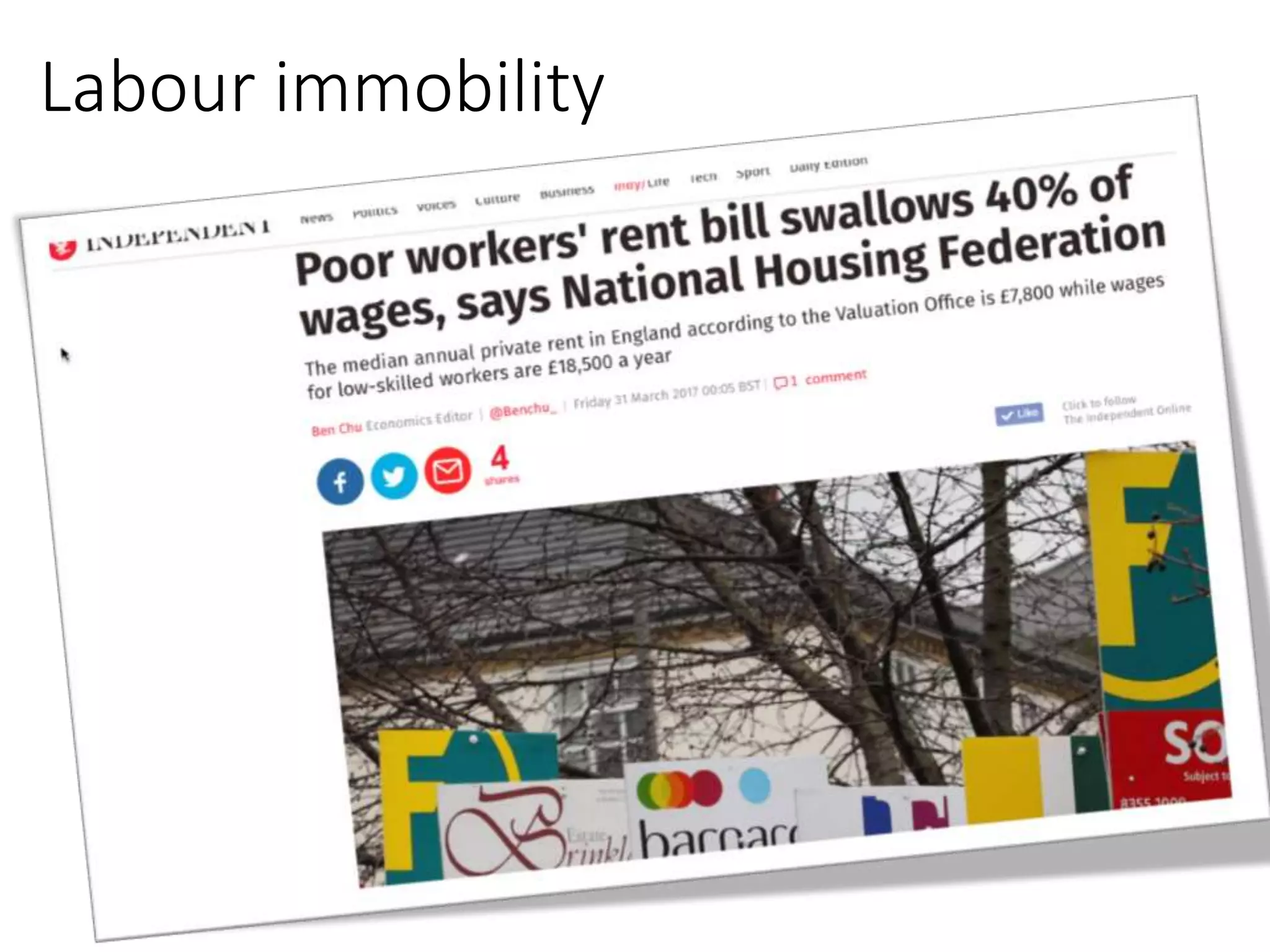 Labour Market Failure | PPTX