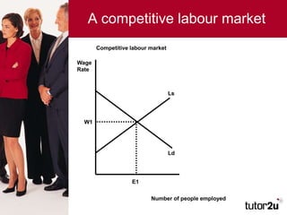 Labour market (trade unions) | PPTX