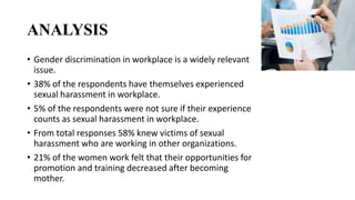 Labour rights of women | PPT