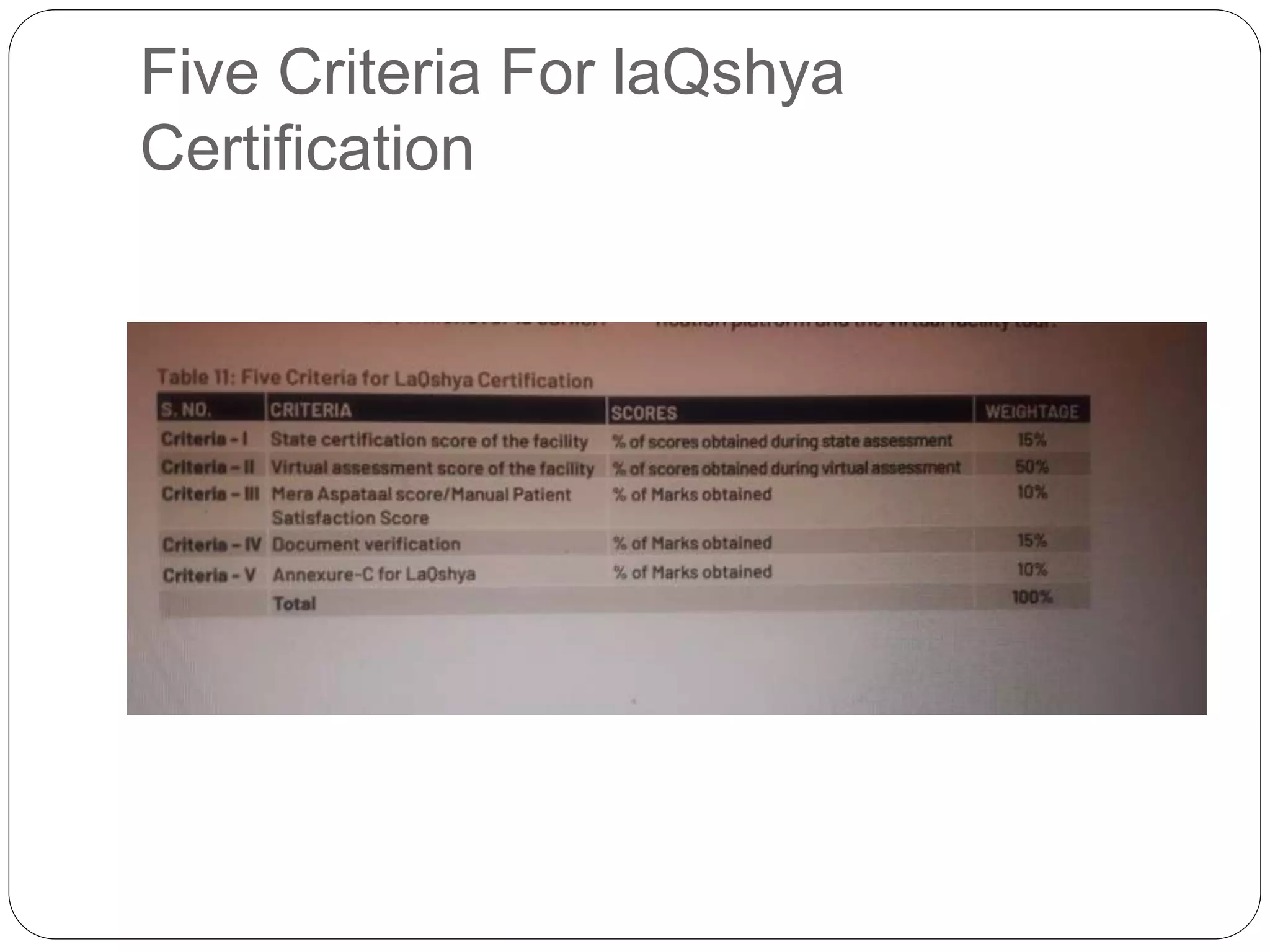 Labour Room Quality Improvement Initiative (LaQshya).pptx