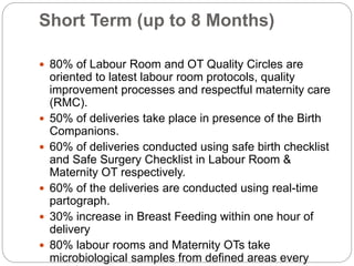 Labour Room Quality Improvement Initiative (LaQshya).pptx | Pregnancy ...