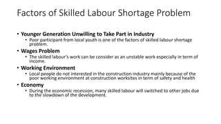 Labour shortage and requirment | PPTX