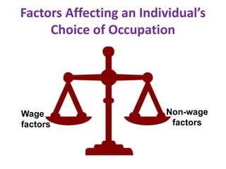 Labour Spending | PPT