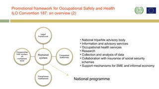 labour standard working presentation .ppt | Free Download