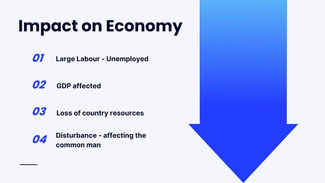 Labour Unrest at Manesar in 2012.pptx