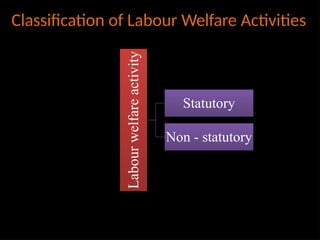 labour welfare facilities in the industrial establishment | PPTX