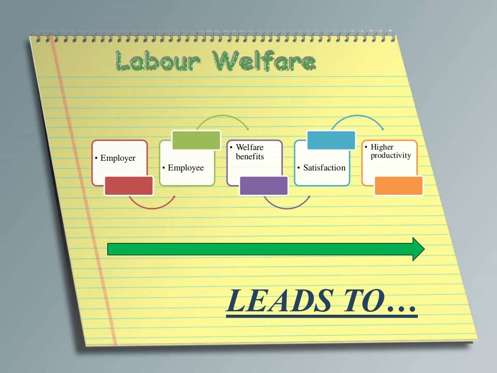 Labour Welfare labour-welfare