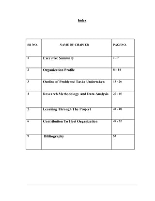 Project Report on Labour Welfare Planning, summer internship MBA HR | PDF