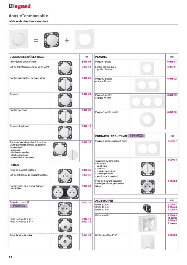 Documentation Legrand Gamme Dooxie