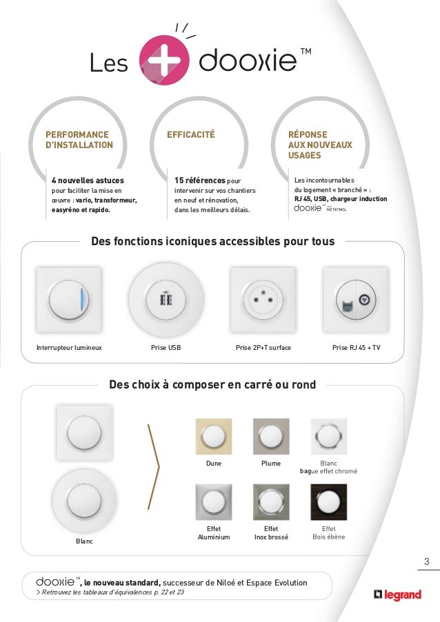Documentation Legrand Gamme Dooxie