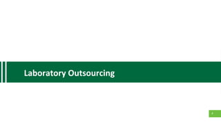 Sharing Knowledge - Lab outsourcing/Managemeent | PPTX