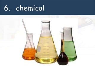 Science Lab Overview for Thai First Graders | PPTX