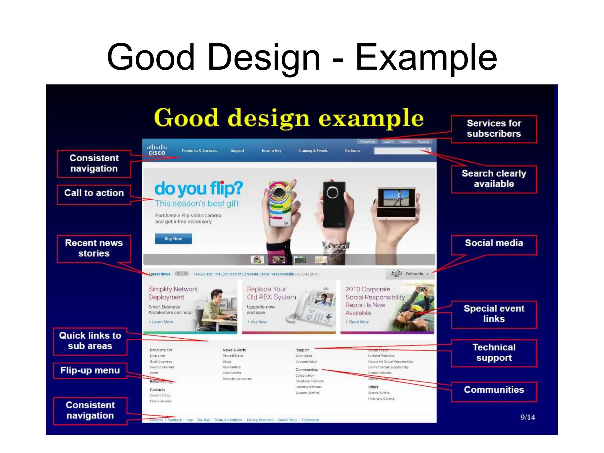 LAB PHP Consolidated.ppt