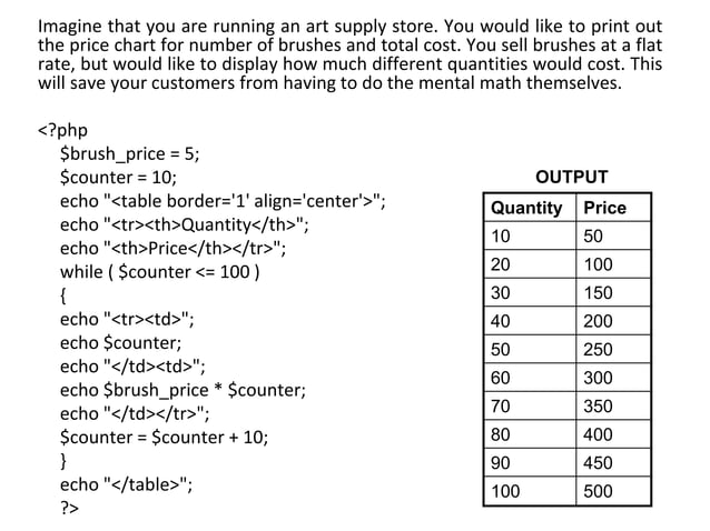 LAB PHP Consolidated.ppt