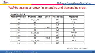 lab ppt.pptx microprocessor and microcontroller lab | PPTX