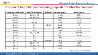 lab ppt.pptx microprocessor and microcontroller lab | PPTX