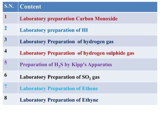 Lab preparation XI | PPTX
