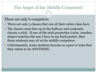 Emlen Computer Lab Presentation | PPT