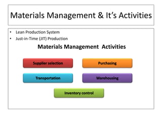 Operations Management and Quality | PPTX