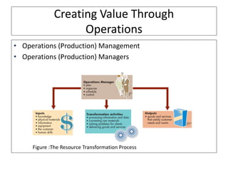 Operations Management and Quality | PPTX