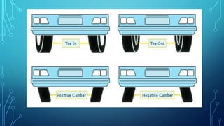 Wheel Alignment | PPTX | Auto Repair | Automotive