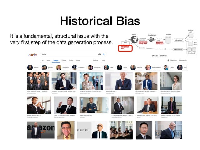 Lab presentation (a framework for understanding unintended consequences ...