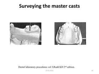 Lab procedure cast partial | PPTX