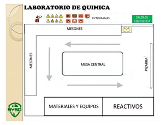 LAB QMC.pdf