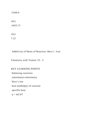 LabQuest 18 Chemistry with Vernier 18 - 1 Additi.docx