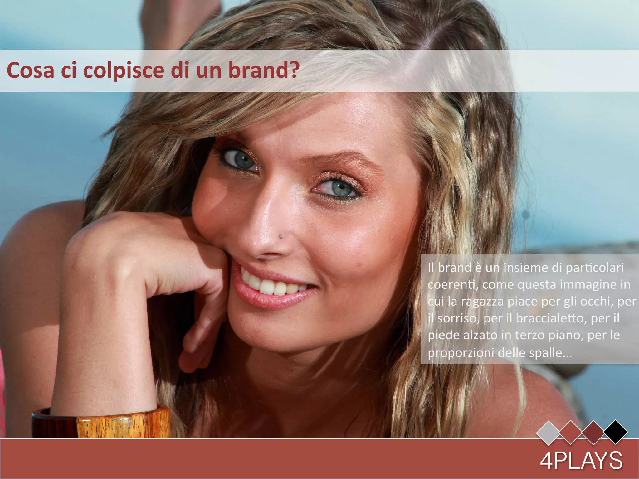 La brand strategy 2.0 | PPT