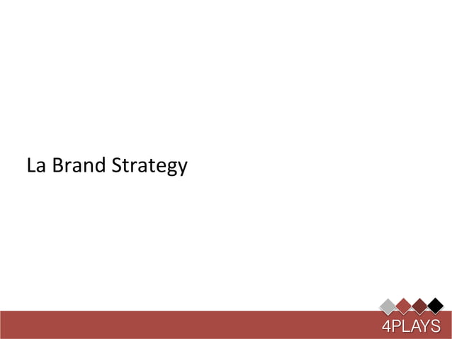 La brand strategy 2.0 | PPT