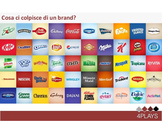La brand strategy 2.0