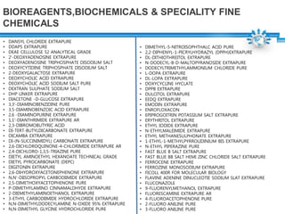 LAB & REAGENT CHEMICALS PAT IMPEX MANUFACTURER AND SUPPLIERS IN ...