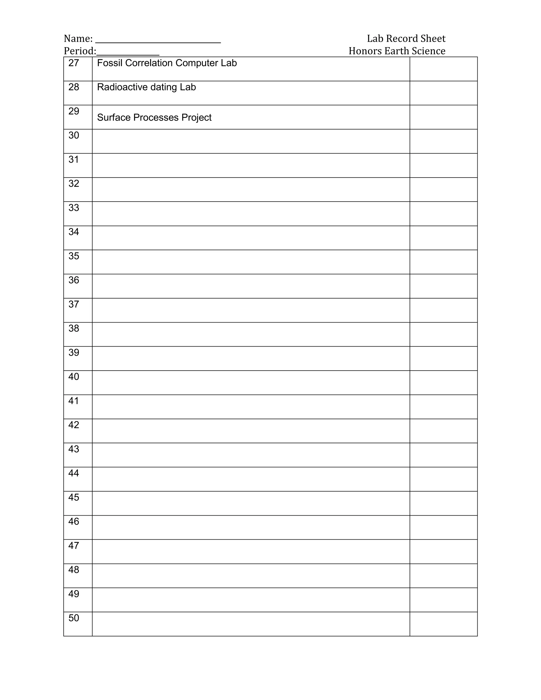 Lab record sheet | DOCX