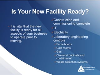 Laboratory Relocation Roundtable | PDF