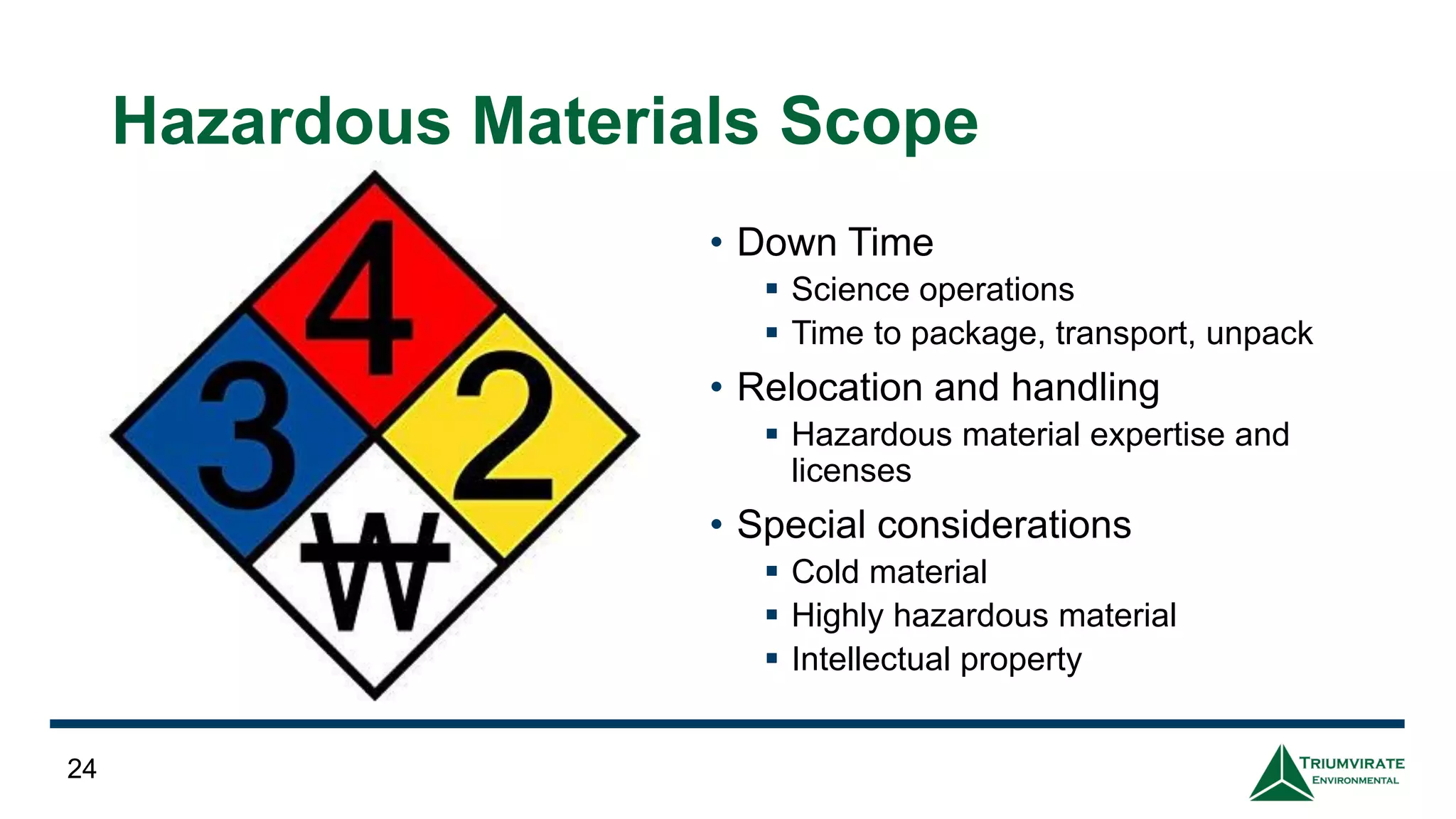 Everything You Need to Know About Planning and Executing Your Next Laboratory Relocation: Move ...