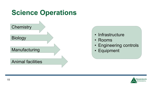 Everything You Need to Know About Planning and Executing Your Next Laboratory Relocation: Move ...
