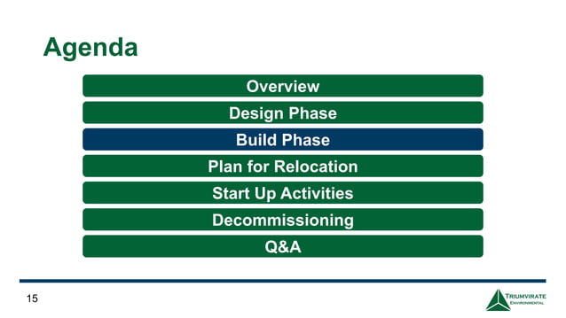 Everything You Need to Know About Planning and Executing Your Next Laboratory Relocation: Move ...