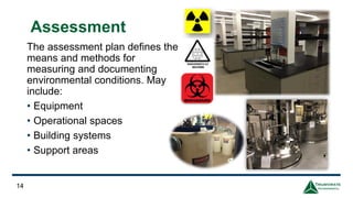 Everything You Need to Know About Planning and Executing Your Next ...