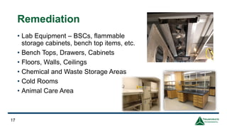Everything You Need to Know About Planning and Executing Your Next Laboratory Relocation ...