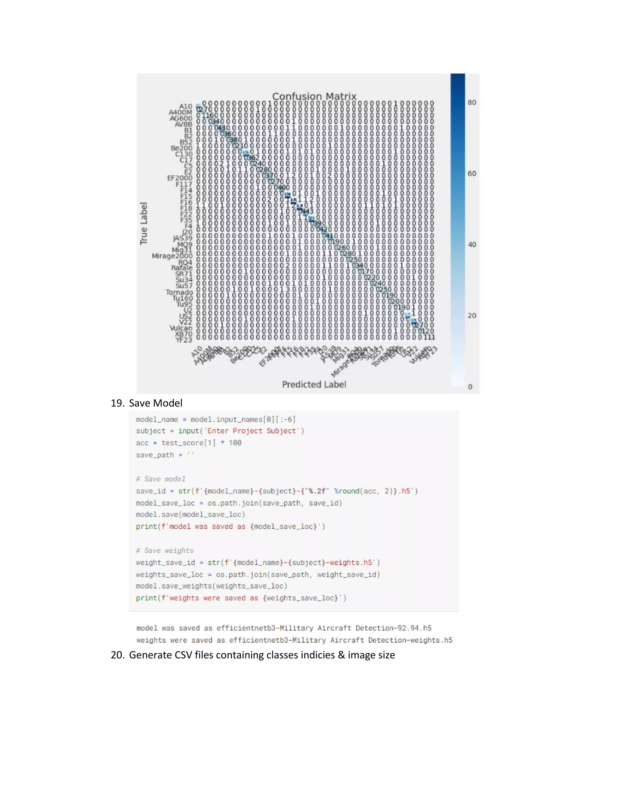 Military Aircraft Detection using Deep Learning model. | PDF