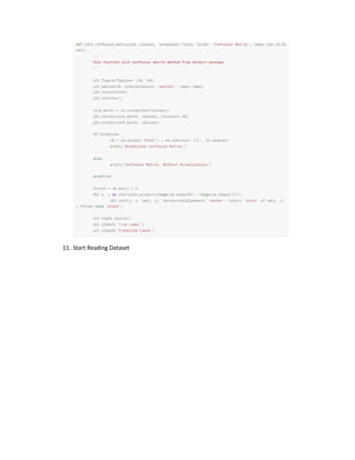 Military Aircraft Detection using Deep Learning model. | PDF