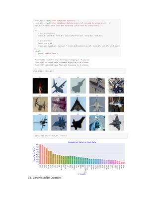 Military Aircraft Detection using Deep Learning model. | PDF