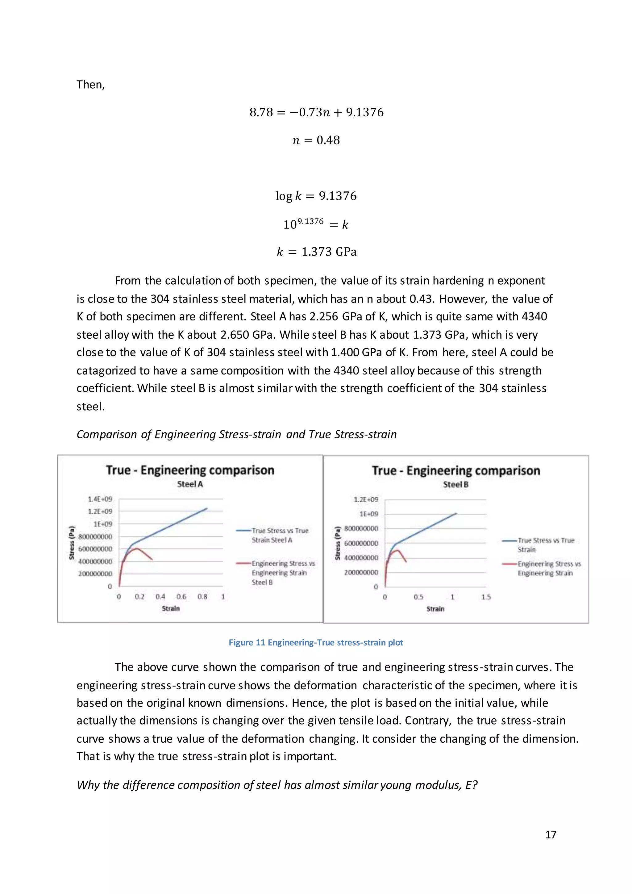 Lab report engineering materials lab - tensile test | DOCX