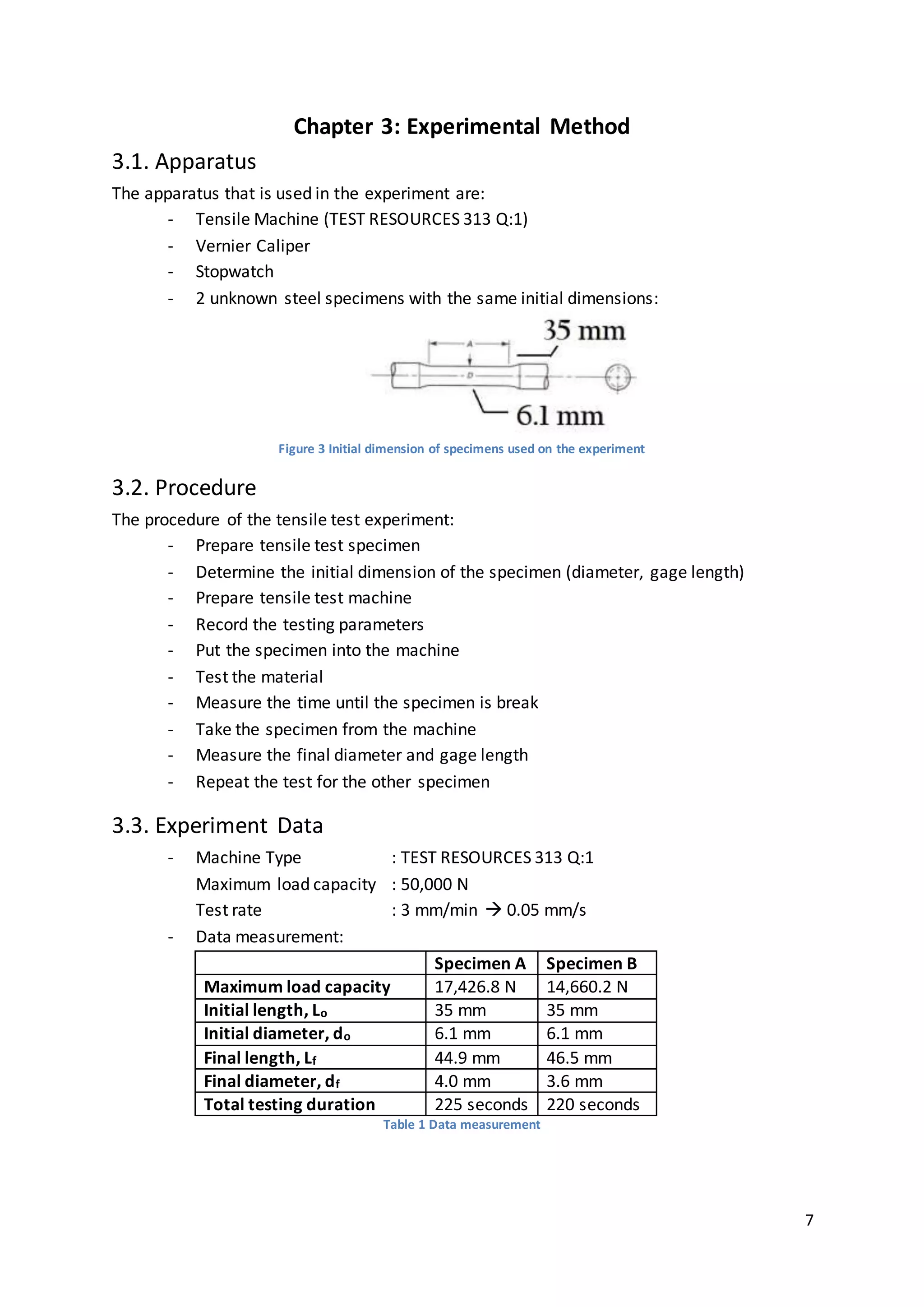 Lab report engineering materials lab - tensile test | DOCX