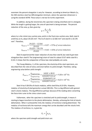 Lab report engineering materials lab - tensile test | DOCX