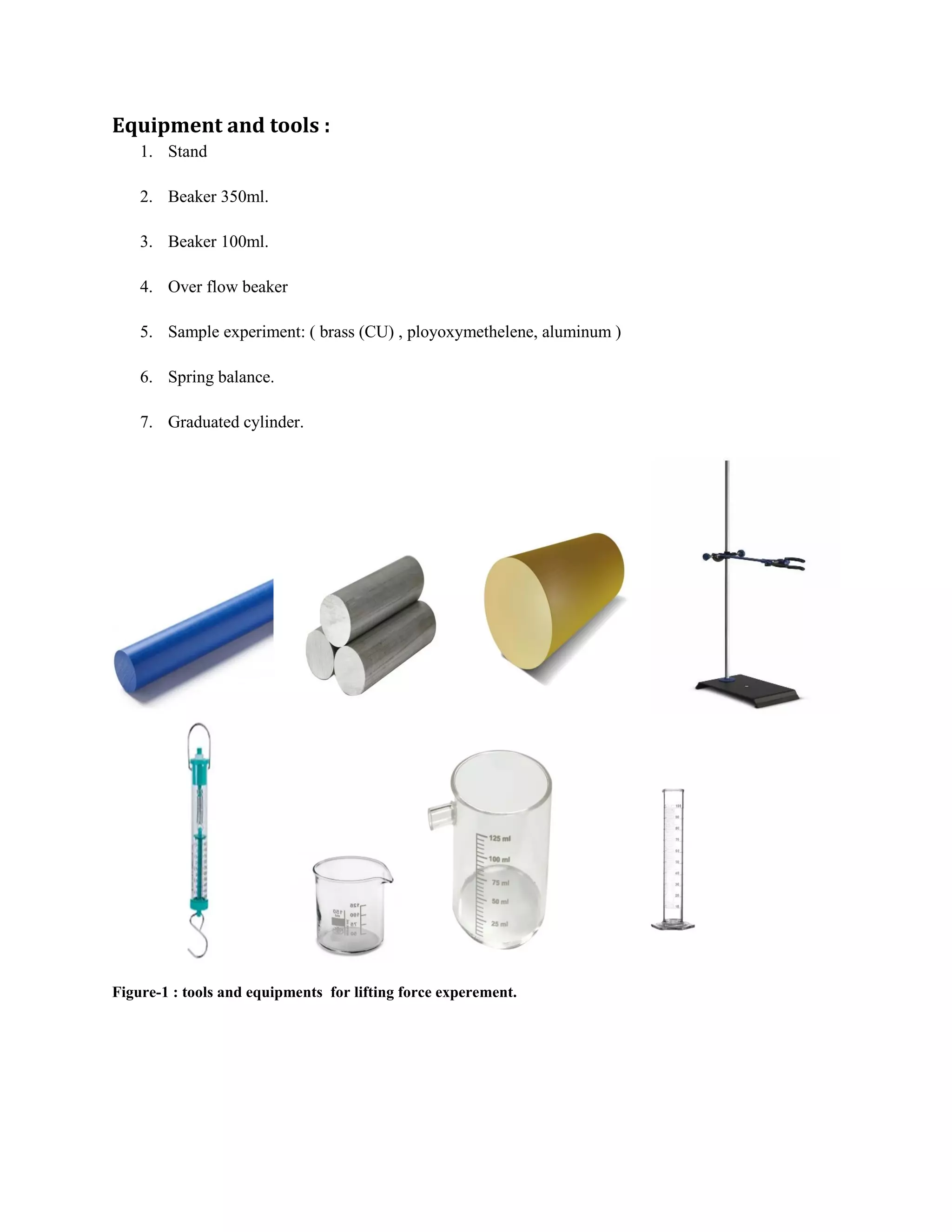 lifting force | PDF